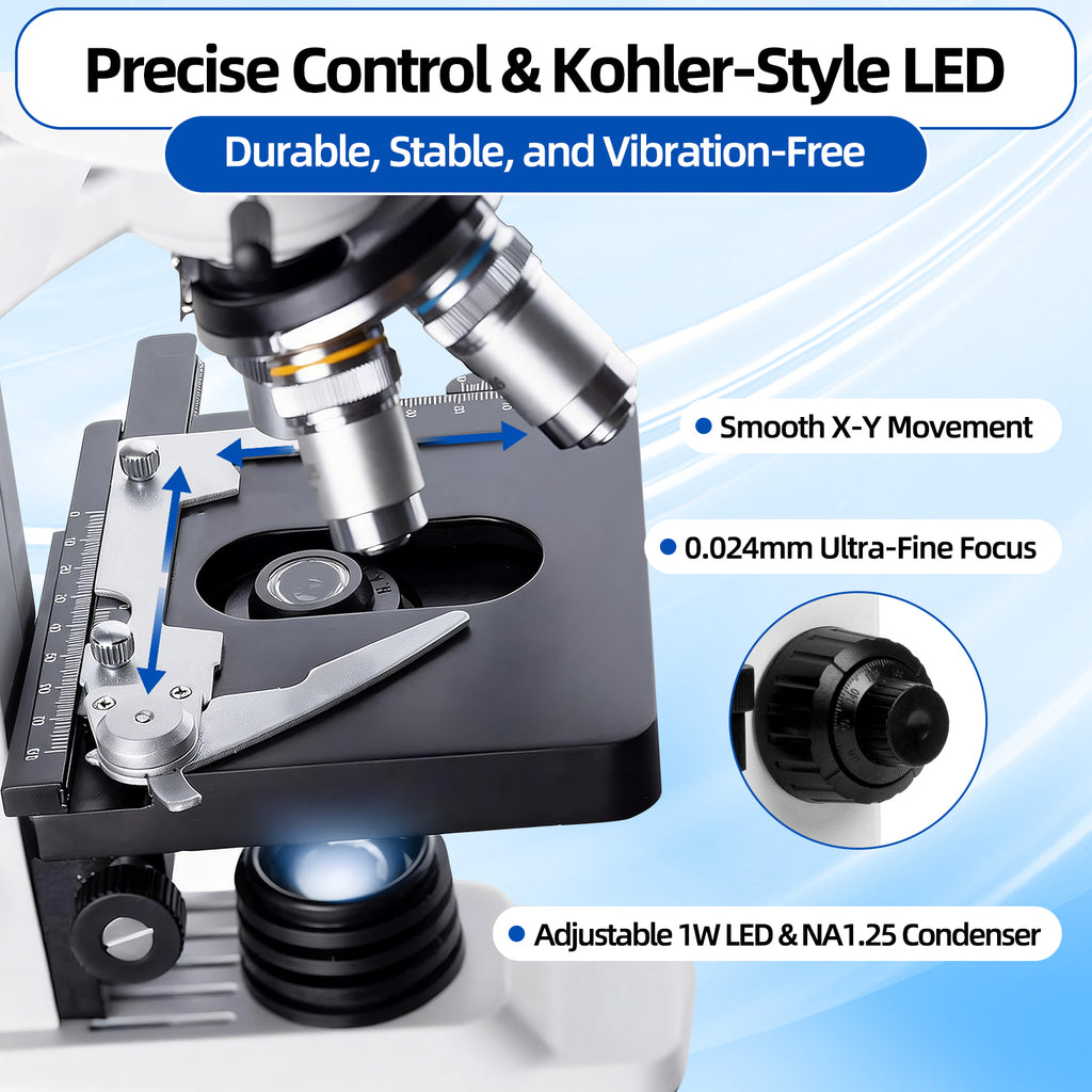 SWIFT SW320T Trinocular Microscope 40X-5000X,Professional Lab Compound ...