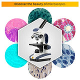 SWIFT Compound Monocular Microscope SW200DL with 40X-1000X Magnificati ...