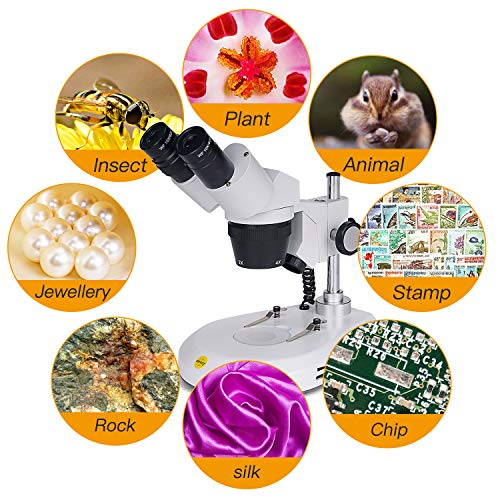 Swift S306S-20-2L 20X/40X/80X Magnification Forward Mounted 360° Rotat ...