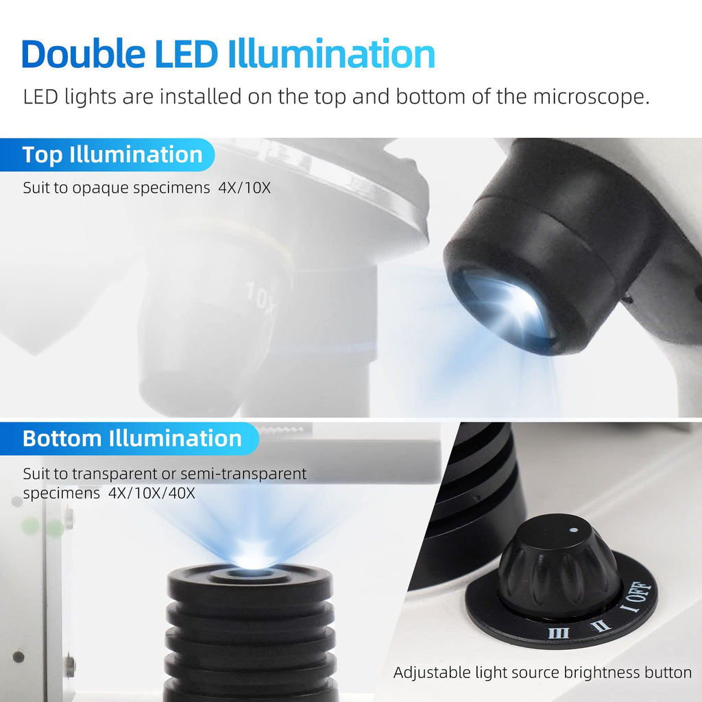 Swift Compound Monocular Microscope Kit for Kids Students Beginners,80 ...