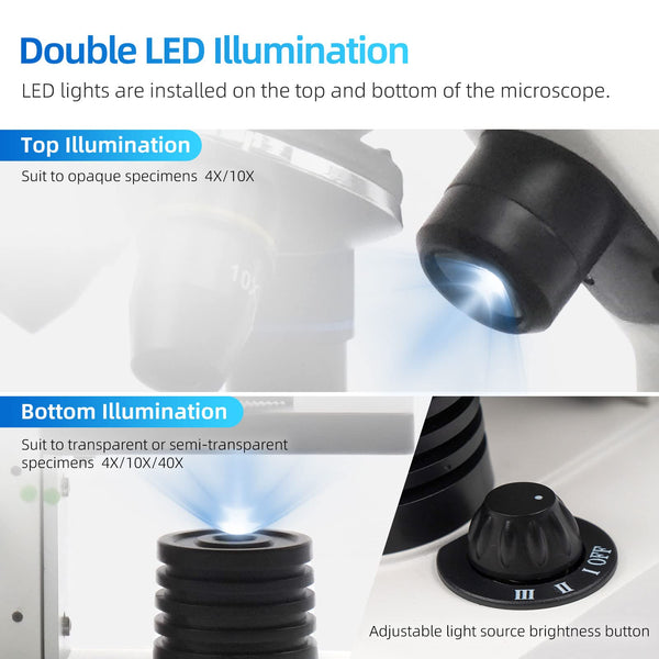 Swift Compound Monocular Microscope Kit for Kids Students Beginners,80 ...